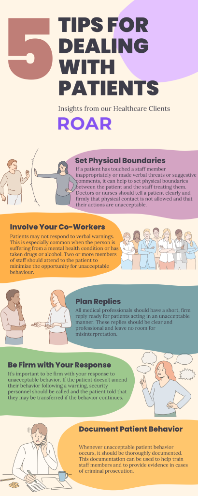 How To Deal with Unacceptable Patient Behavior | ROAR